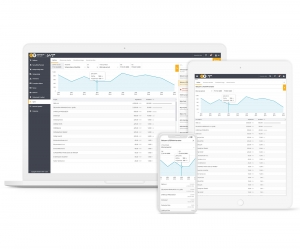 Online poslovni program - PANTHEON Web - Datalab